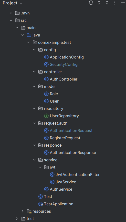 Spring Boot Externalized Database Configuration With Aws Secrets 9570