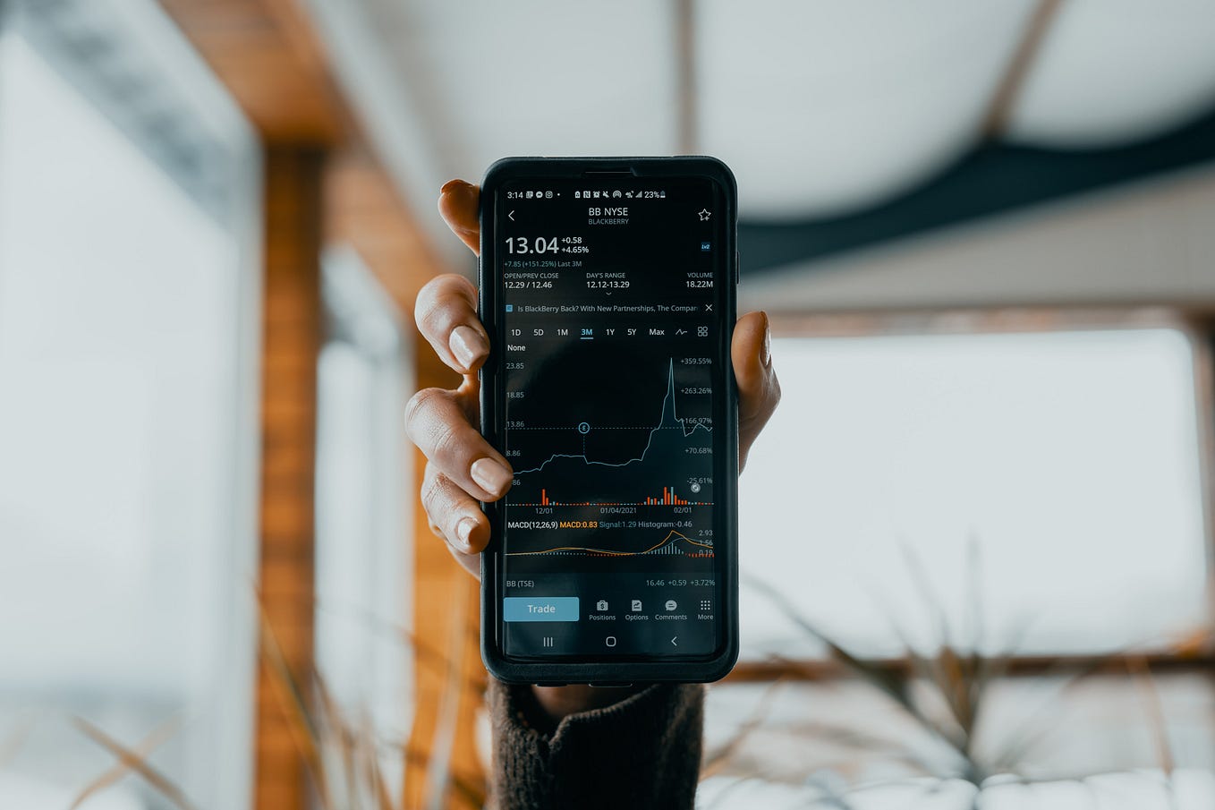 Three Best Python Packages for Acquiring Financial Data (Free of Charge ...