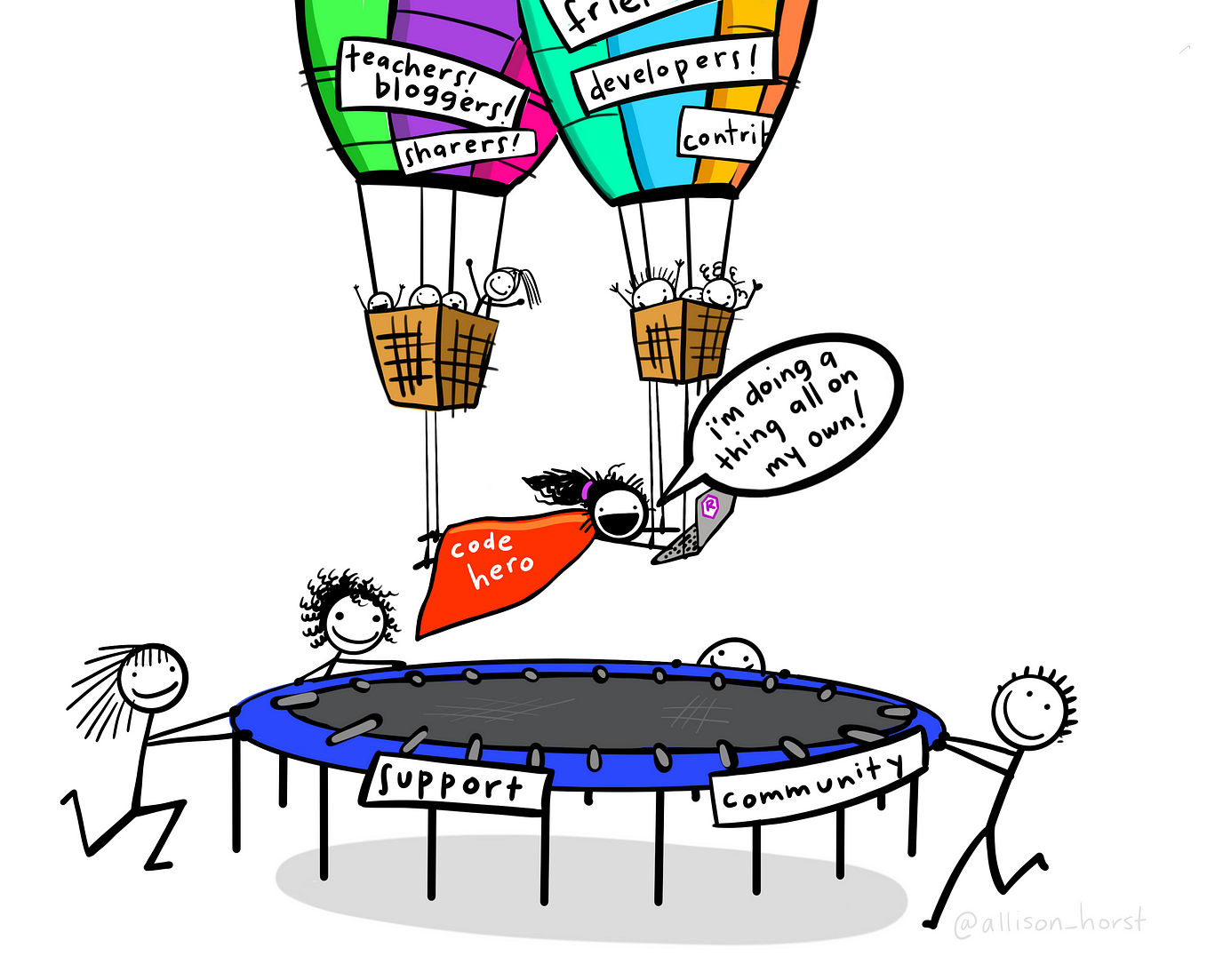 Constructing a Career in Dataviz: Finding Success | by Will Chase ...