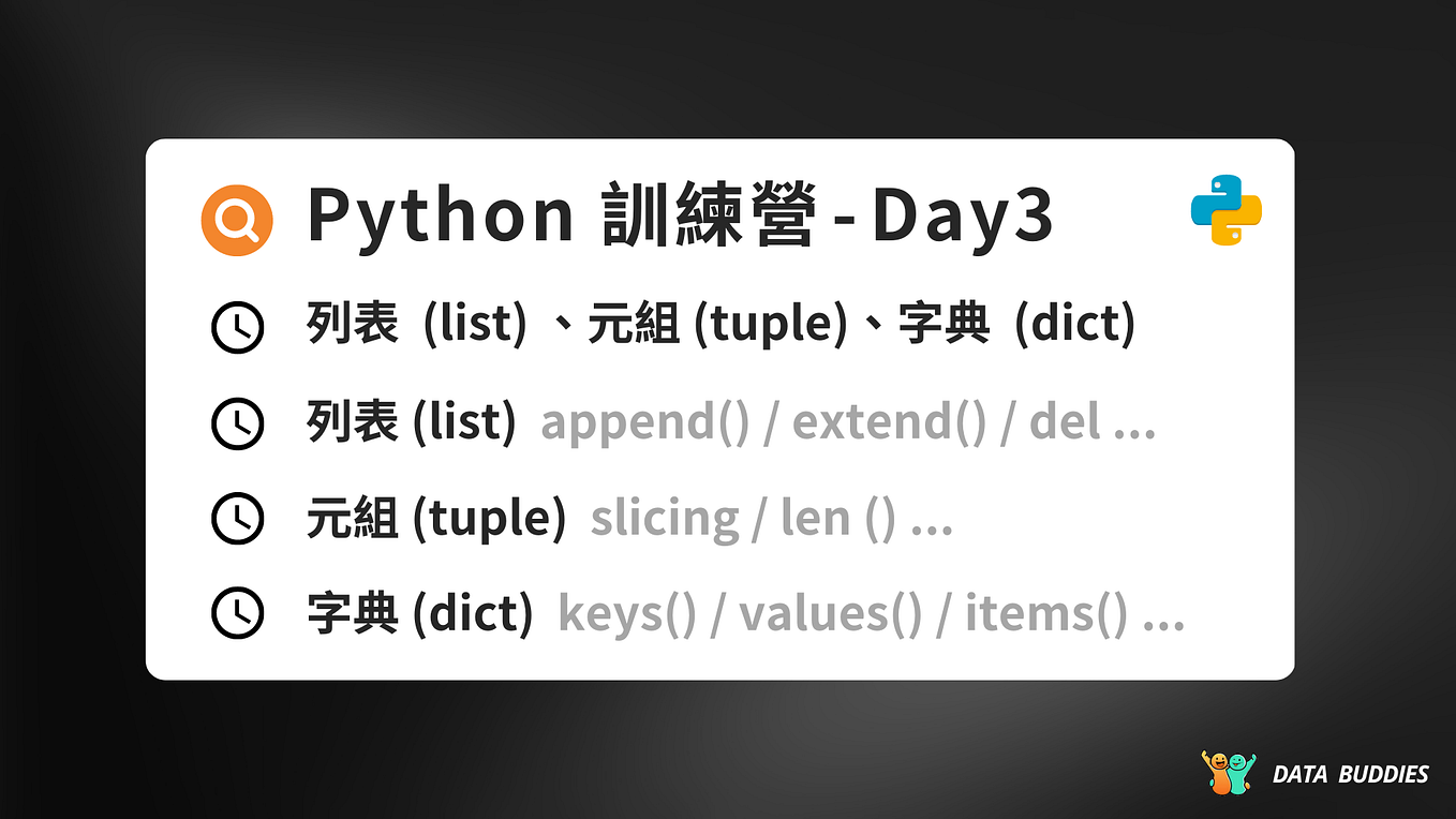 【Python 訓練營 — Day4】字串篇 (上)：宣告、串接、分割 (split)、取代 (replace)、格式化 (format) | by Dongloooooo | DATA ...