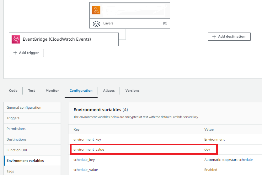 Monitoring zabbix AWS without agent (EC2 ,ECS ,RDS) | by Benja | by Benja Kuneepong | Medium