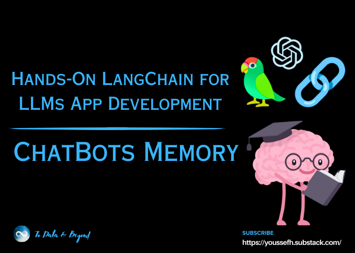 Build a Chatbot & Add to Your Express Framework | by Devashish Datt Mamgain | JavaScript in ...