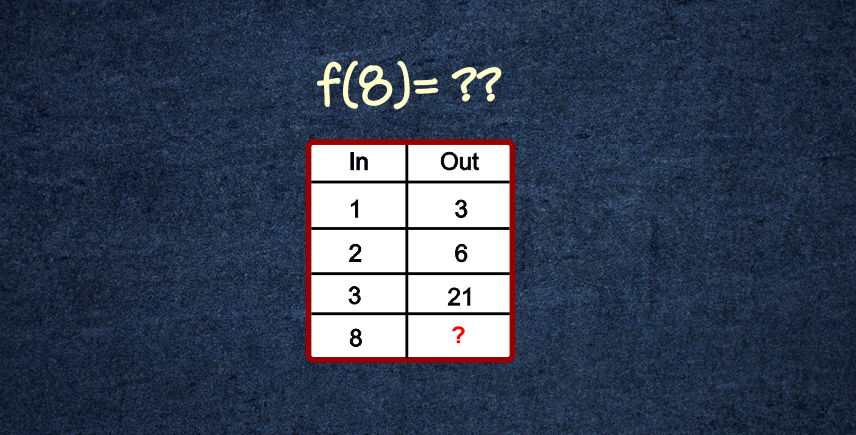 Mastering JavaScript: Essential Interview Questions and In-Depth Answers Part 1 | by Last Bench ...