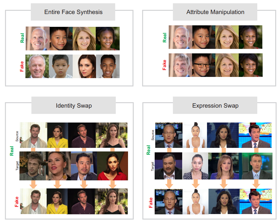 Age, Gender, and Emotion Prediction Using OpenCV | by Haythem Smirani | Python in Plain English
