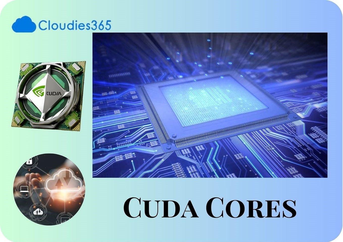 +1800 961 8947: CUDA Cores vs Tensor Cores: What’s the Difference? | by Victor Lee | Medium