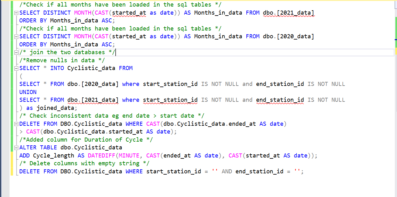 Google Advance Data Analytics Capstone Project — Salifort Motors ...