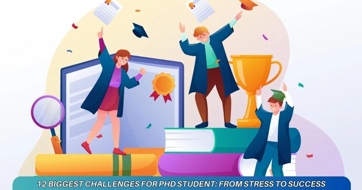 What is a Research Problem? Definition, Importance and Research Problem Solving Techniques | by ...