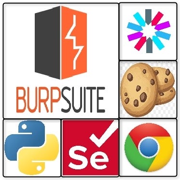 Setting up your custom python extensions in Burp Suite - Vinay Kumar ...