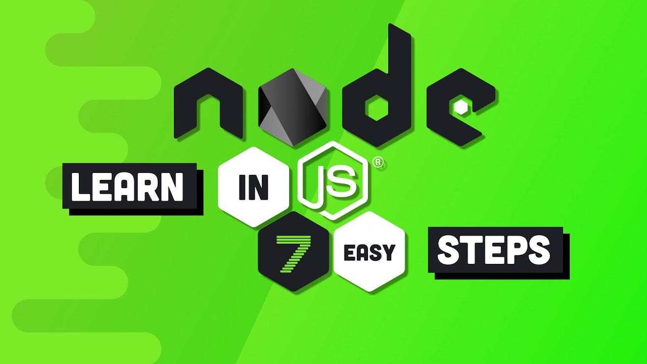 Deploying A Static Website Gatsbyjs To Aws S3 And More By Nate