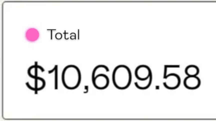 How to Make $2,000 plus per month Creating Digital Planners to Sell ...