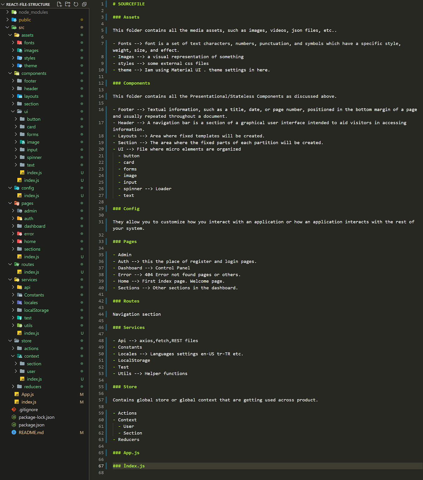 🔥Why SvelteJS is the Future of Frontend Development | by Goksel Yesiller | Medium