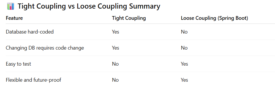 Optimized Locking in Azure SQL Database: Concurrency and performance at the next level! | by ...