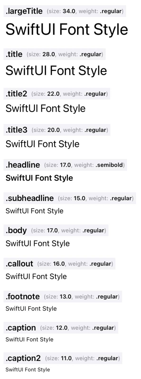 Swift: Check type of variable - xiles - Medium