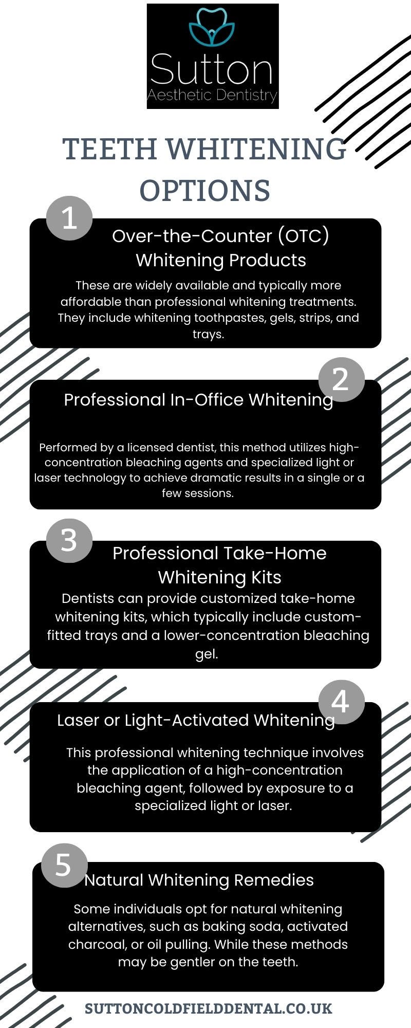 Types of Dental Implants - Sutton Aesthetic Dentistry - Medium