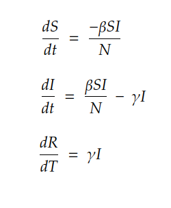 Speeding up image processing using multiprocessing in Python | by Santhosh Kannan ...