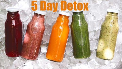 Embarking on a 5-day detox plan. Embarking on a 5-day detox plan can be ...