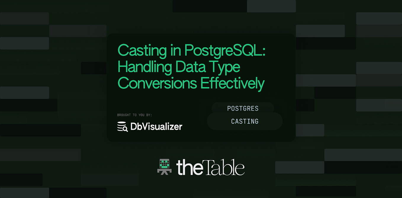 Quick Guide to MySQL Table Duplication | The Table /* SQL and devtalk