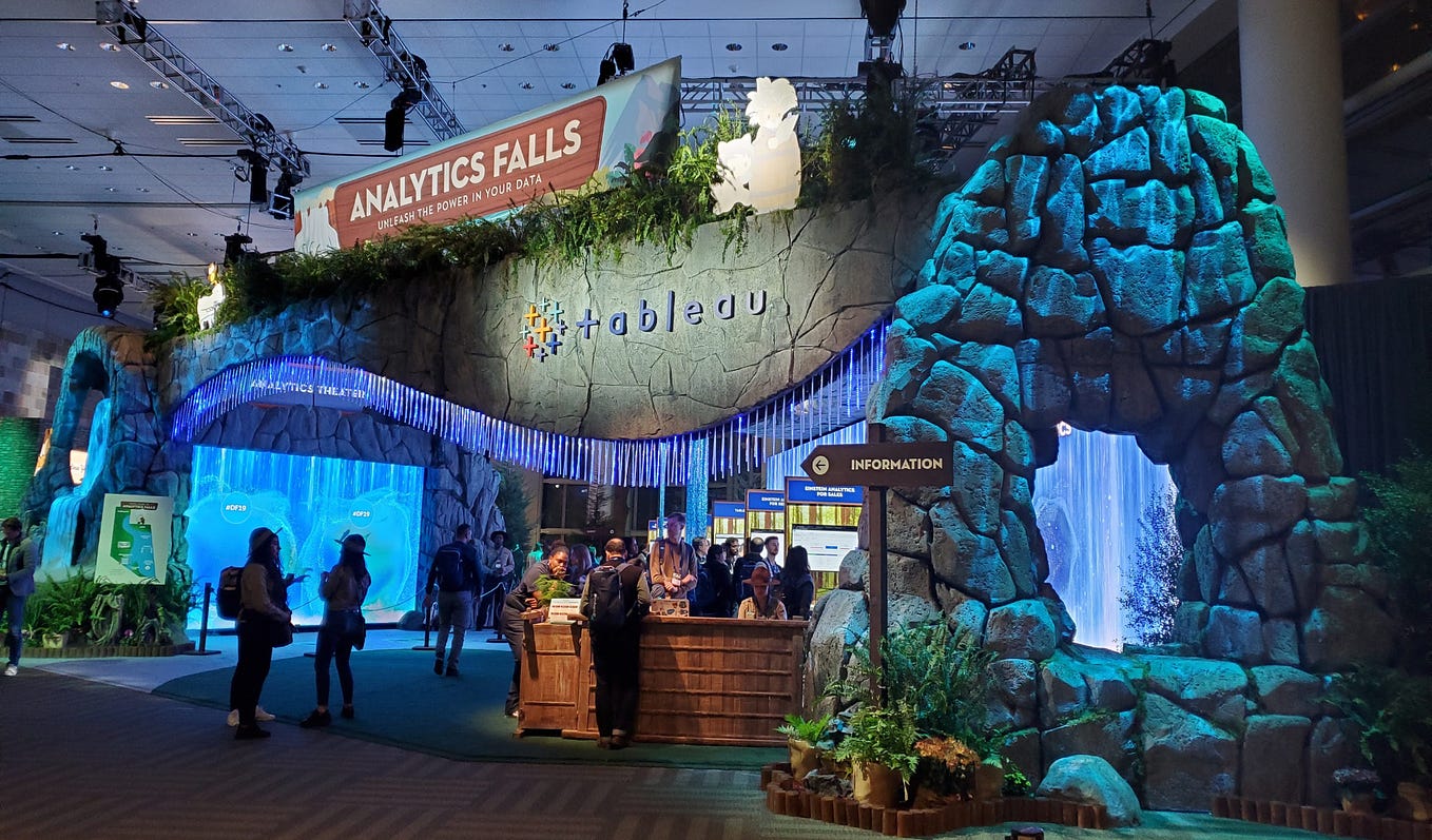 Salesforce Winter’21: 10 ISV-Ready Features | AppExchange and the ...