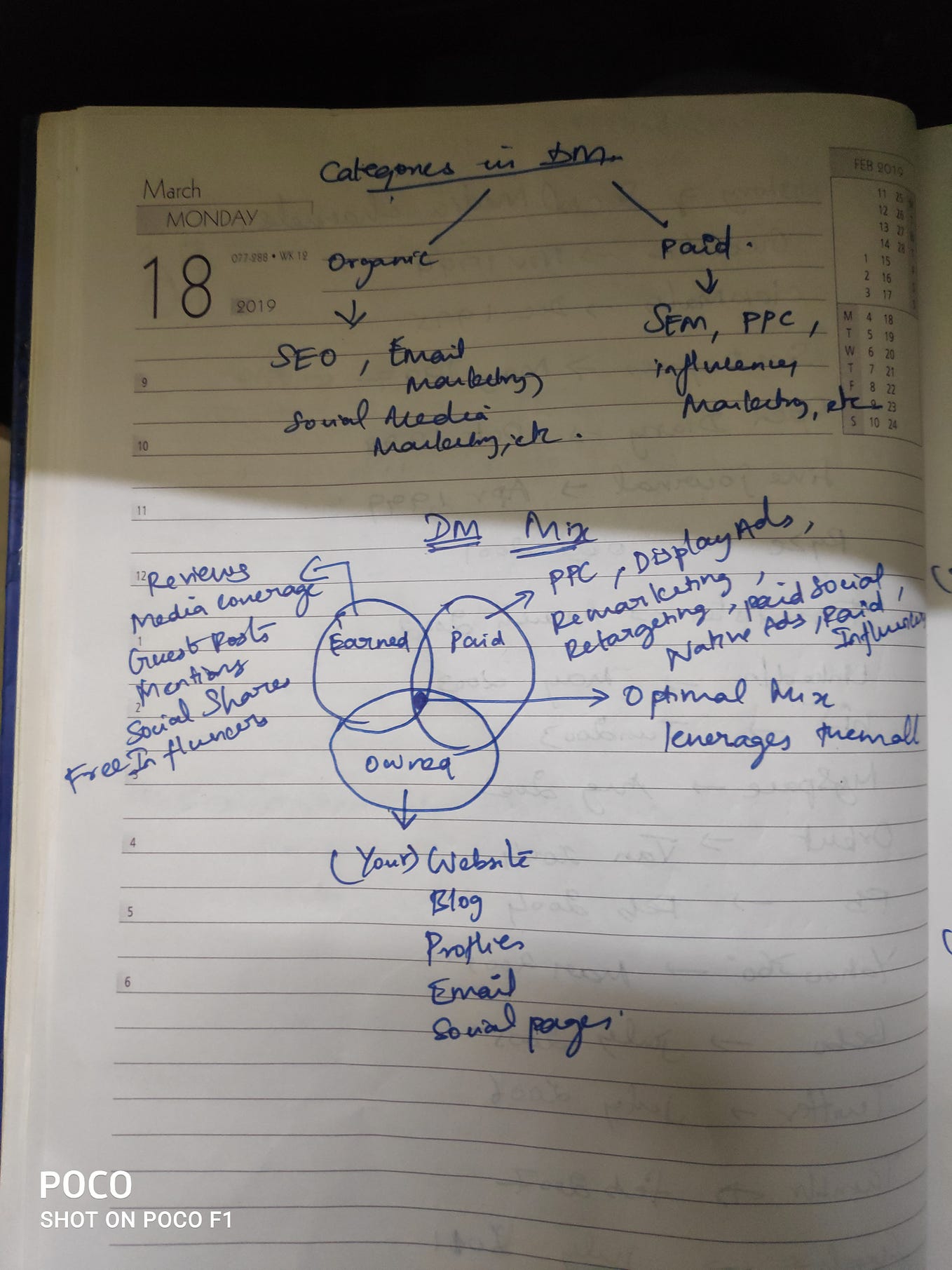 Digital Marketing!!. Hi, my visitors!! | by Sairam M | Medium