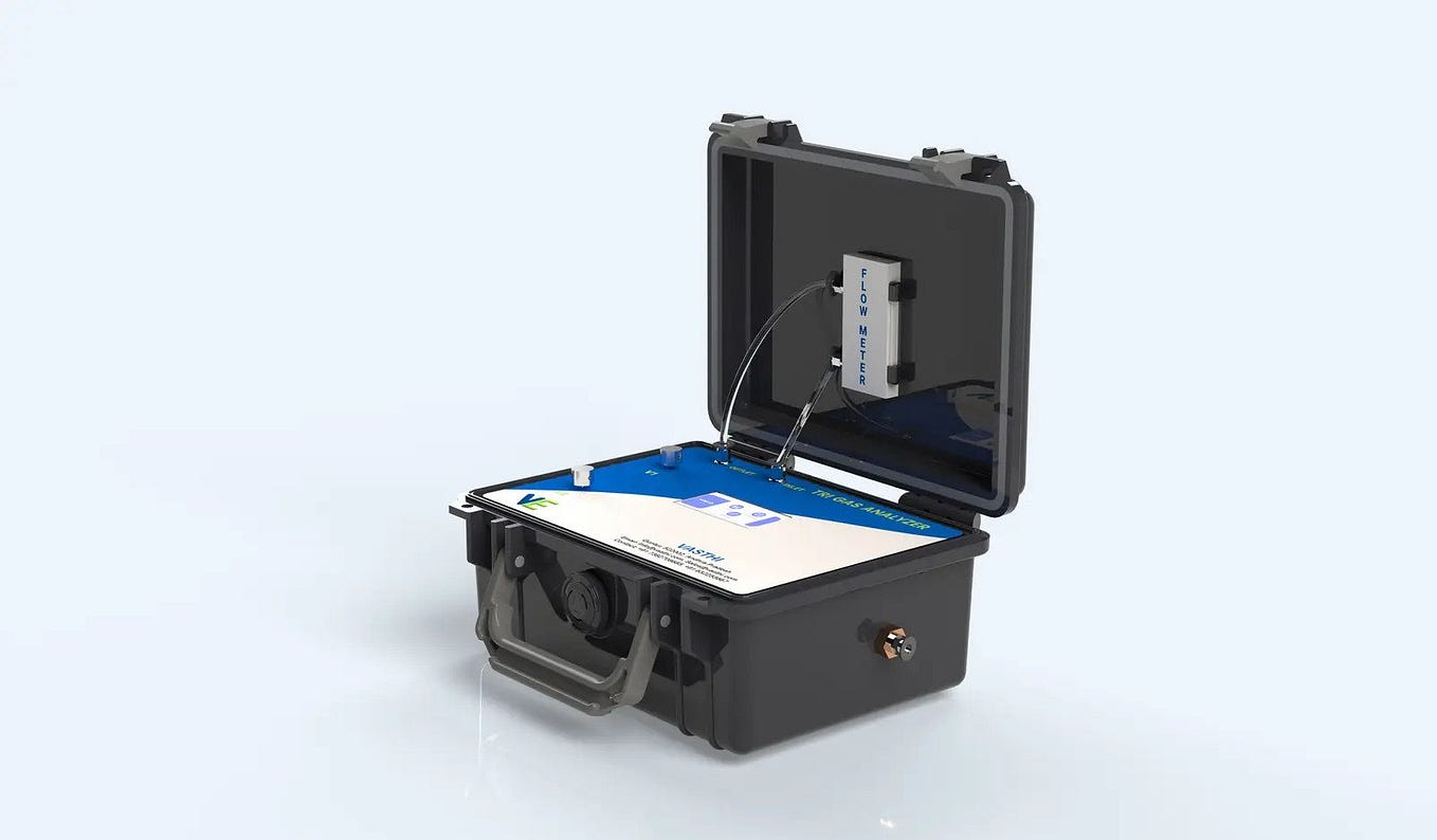 Ambient NOx Gas Analyzer. Environmental NOx gas analyzers using… | by ...