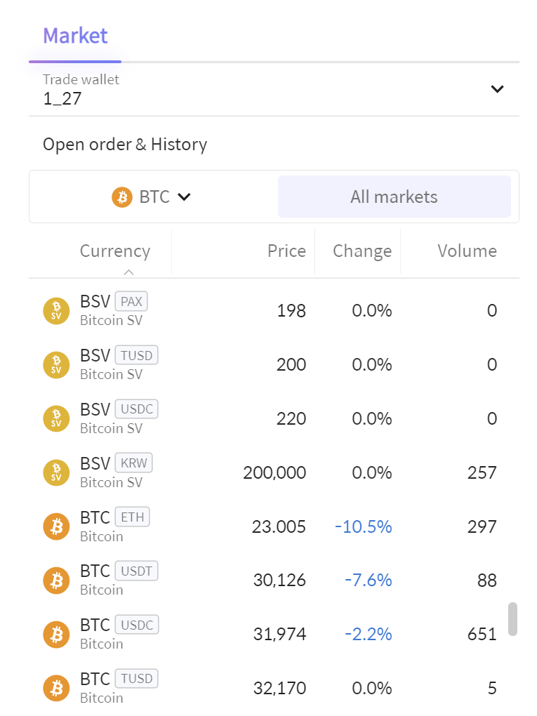 Dove Wallet is now listed on Digibyte(DGB) official exchange list | by ...