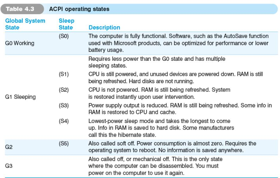 The Linux Process Journey — PID 1 (init) | by Shlomi Boutnaru, Ph.D ...