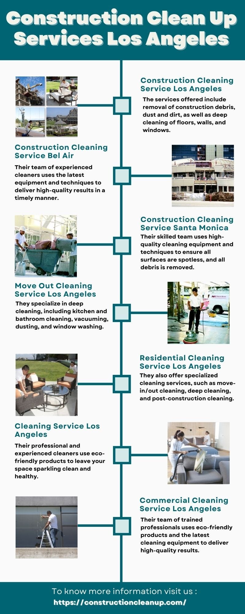Cleaning Service Los Angeles - Nancie Brown - Medium