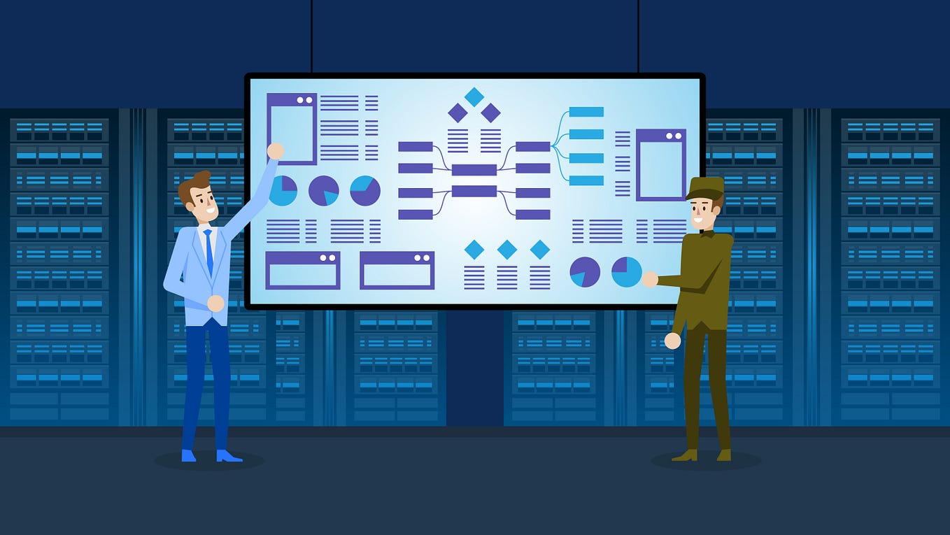 How to Choose a Cybersecurity Career Path? | by Ensar Seker | DataDrivenInvestor