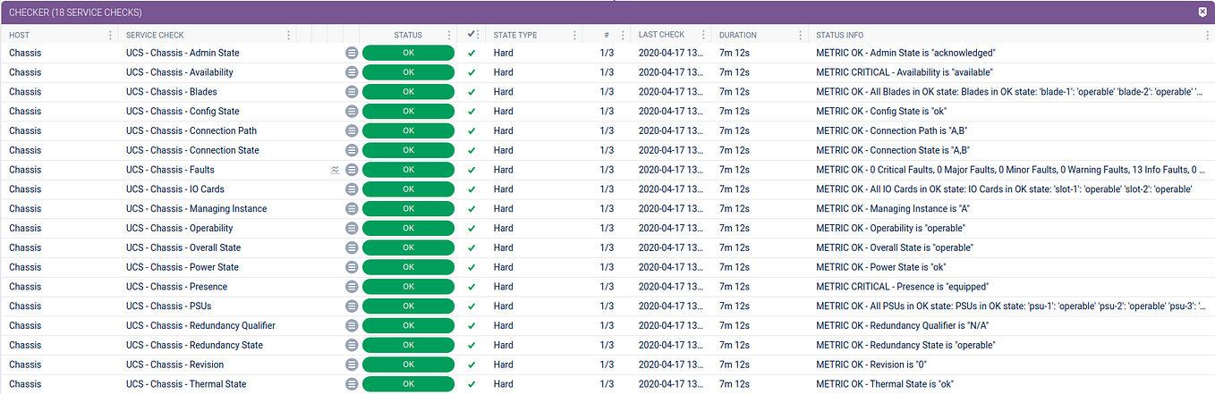 Mulesoft Salesforce Integration Using Bulk Api V2 Connector By