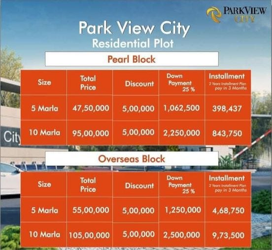 Park View City. PARK VIEW CITY LAHORE Park View City… | by Adpostoreal ...