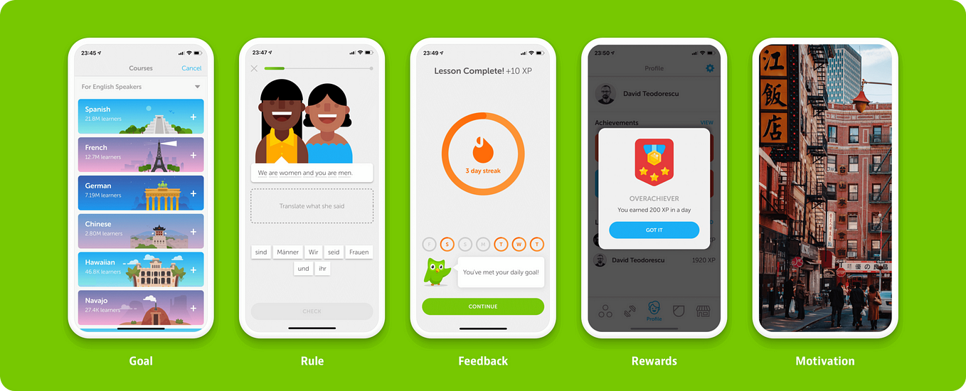 Gamification — Part 3. Gamification & user engagement | by Krisztina Szerovay | UX Knowledge ...