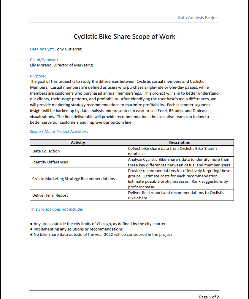Cyclistic Bike-Share Business Case Part Five: SQL Analysis | by Tony G ...
