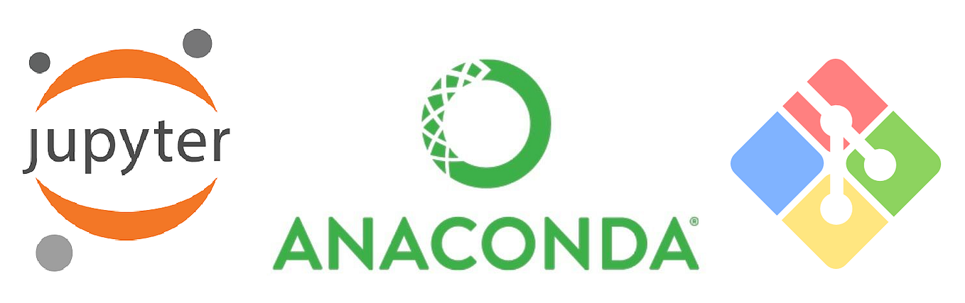 Python’s naming rules and conventions | by Tue Nguyen | Medium