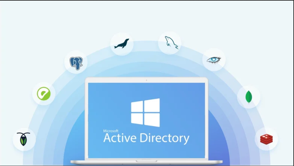Active Directory for penetration testers — Part2 [Active Directory ...