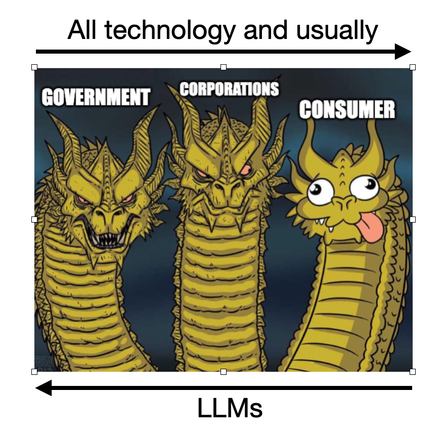 Apple Takes Off the Rose-Tinted Glasses on LLMs | by Ketaki | Jul, 2025 | Medium