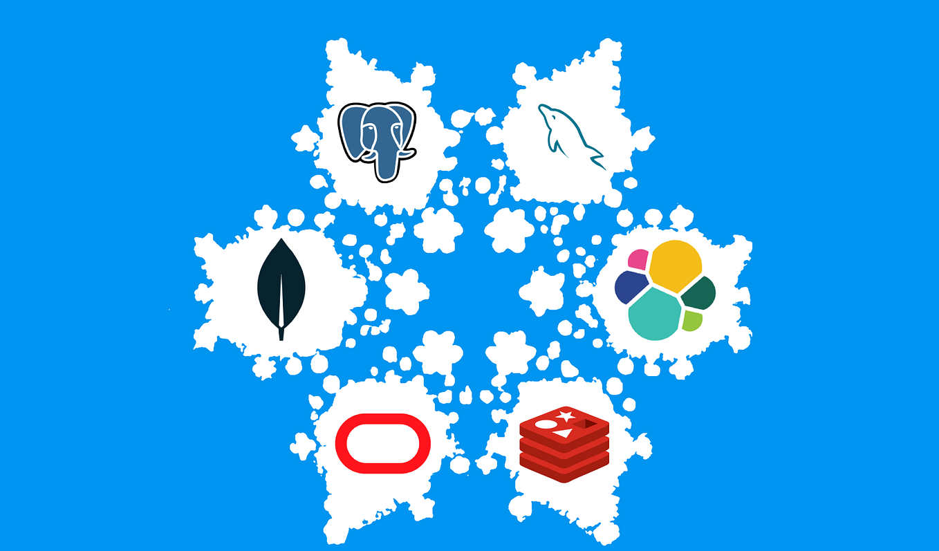 Streaming PostgreSQL to Snowflake with Snowpipe Streaming and Dynamic ...