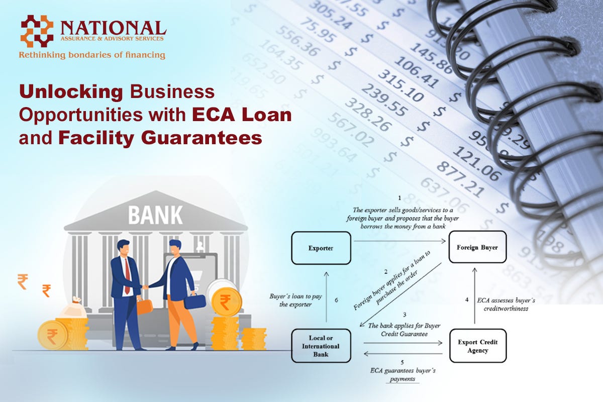 Understanding the risks in bank guarantees | by National Assurance and ...