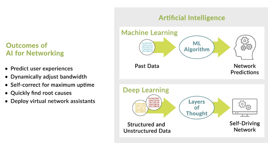 Cookie Security Best practices. In this blog post we talk about things ...