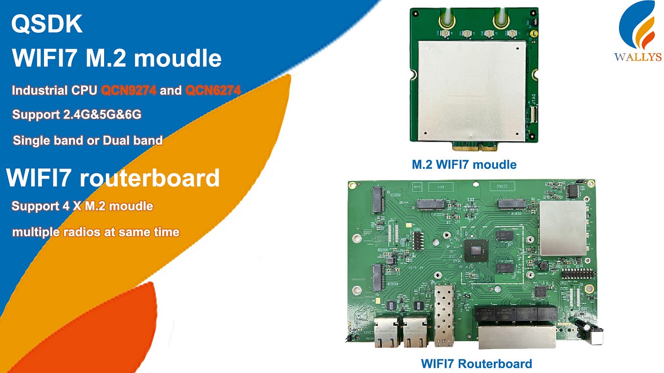 wifi7QCA9880 vs. QCN9224: Exploring the Differences in Qualcomm’s ...