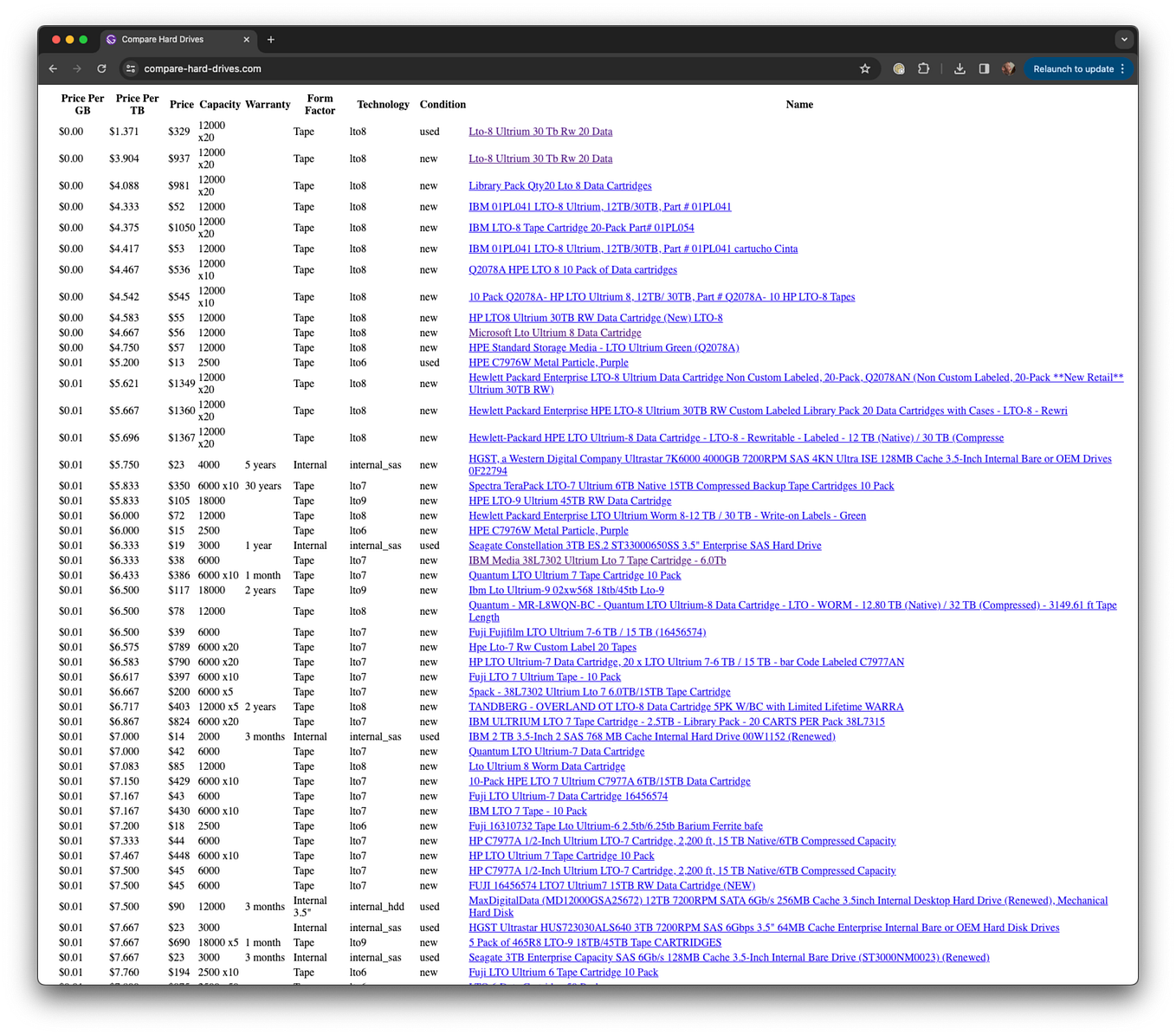 How to Create a Custom Admin UI Field Component in Strapi | by Dallas Clark | Medium