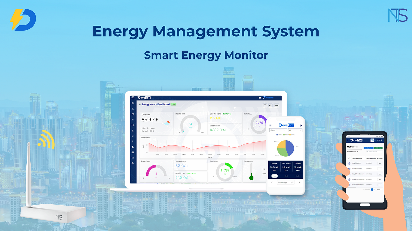 Future Trends in Smart Energy Monitoring Technology: Innovations and ...