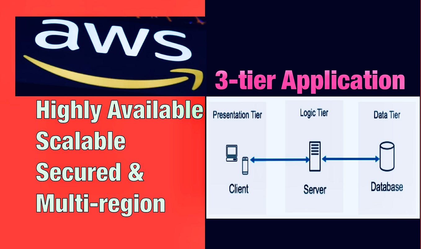 Golang Vs Python Vs Java Real Combat In The Nextgen Vol 1 By