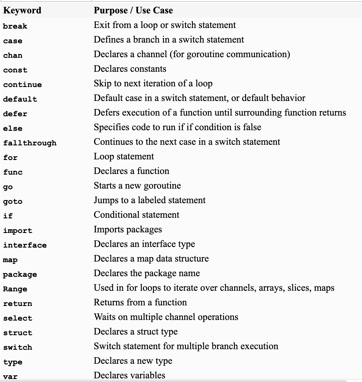 Golang EOF Error: Best Practices for http.Client | Stackademic