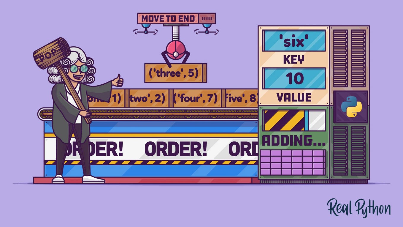 Understand LeetCode’s 134. Gas Station | by Irene Wang | Medium