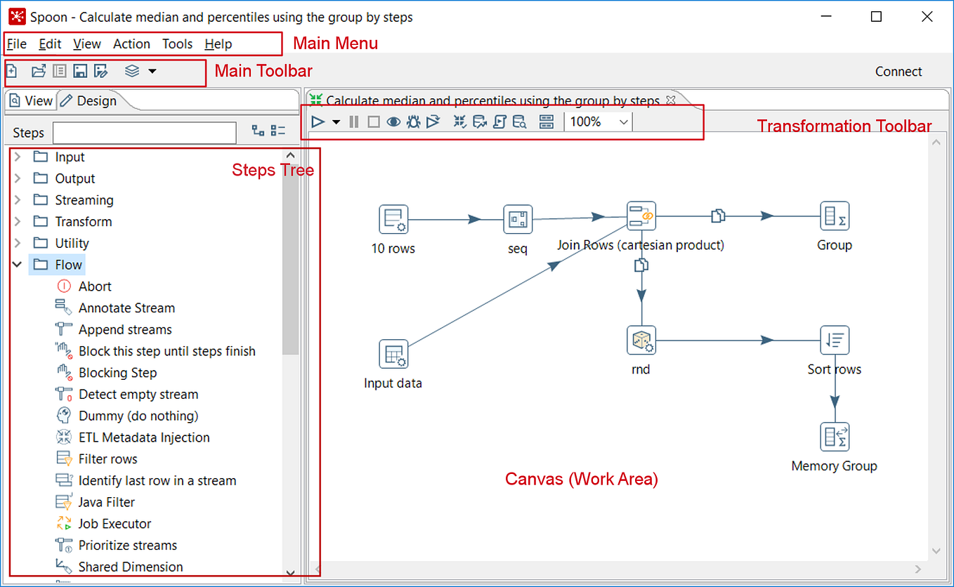 Python ile Veri Analizi: NumPy, Pandas ve Matplotlib | by Emirhan ...