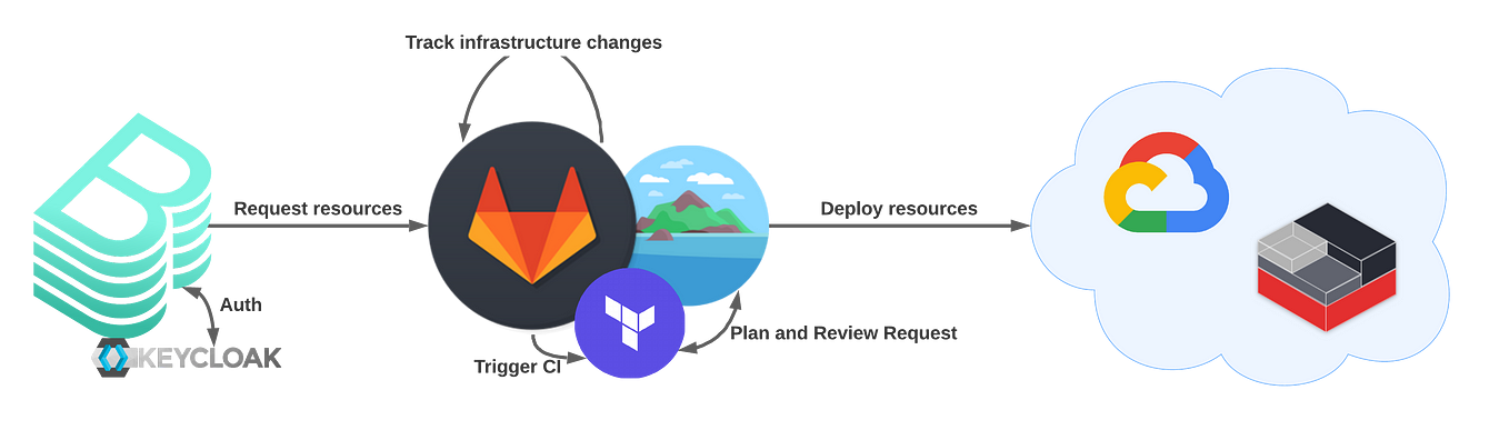What Insights Can Ebpf Provide Into Real Time Ssl Tls Encrypted Traffic And How By Tj