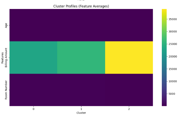 Demand Forecasting in CPG: What Happens When You Make Time Series ...