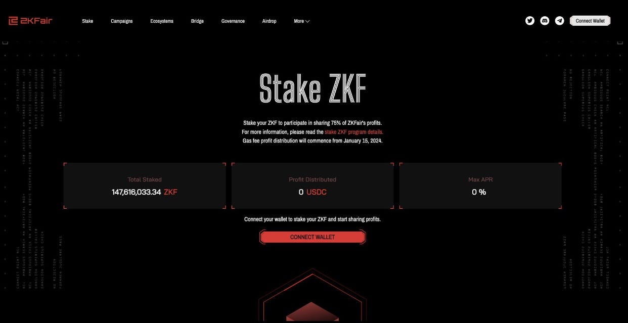 Zero1 Labs: Building the AI Lego Set for a Decentralized Future | by ...