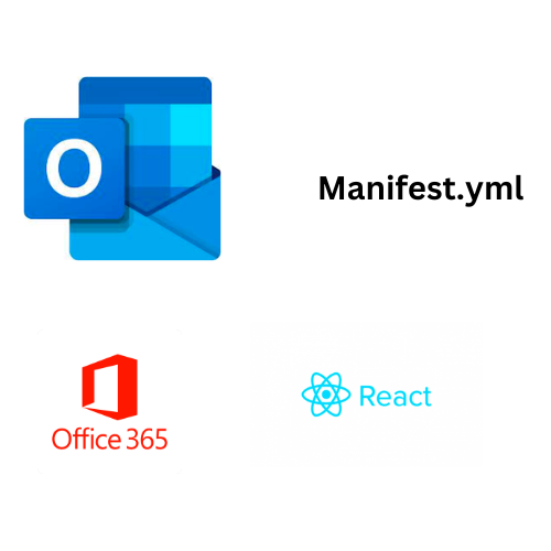 Multiple Environments In Create React App By Ninu Varghese 4657