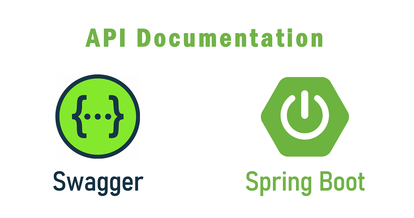 Le pattern DTO (Data Transfer Object) : Application Spring Boot | by Atef MADDOURI | Medium